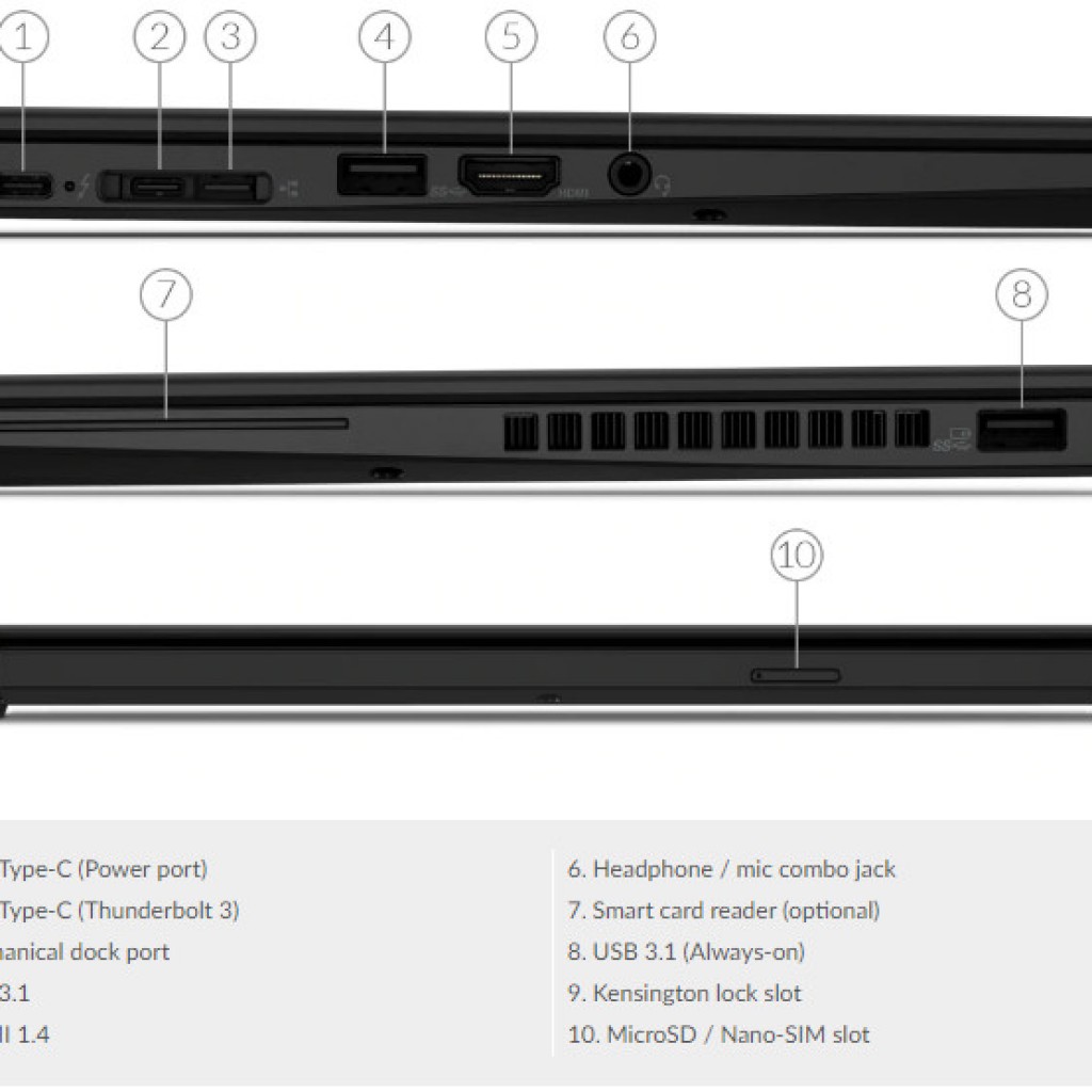 Lenovo ThinkPad X390/Core i5 8th Gen/8GB RAM/256GB SSD M.2 | Kim Heng ...